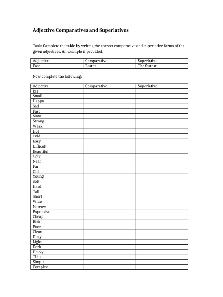 Adjective Comparatives & Superlatives Guide | PDF | Linguistic Typology | Syntax