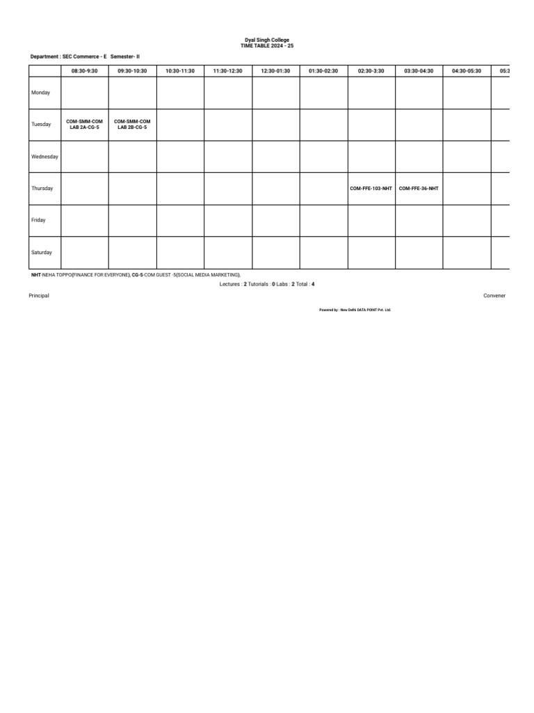 Sec Sem2 Finance | PDF