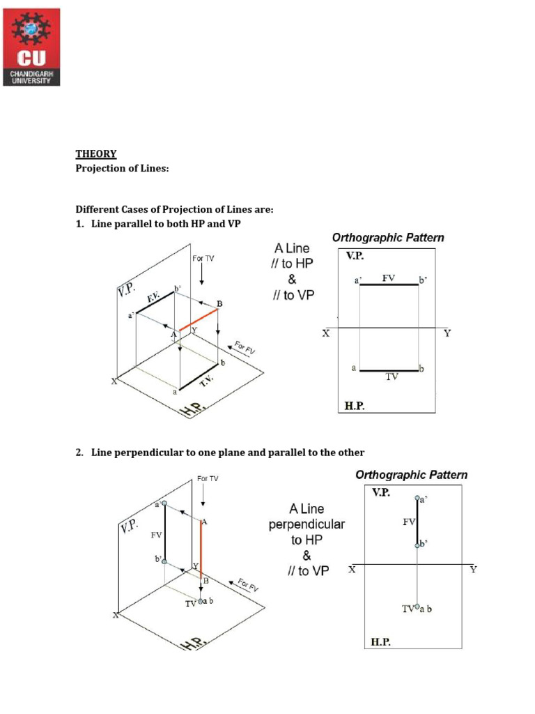 Experiment 5 | PDF | Cartesian Coordinate System | Perpendicular