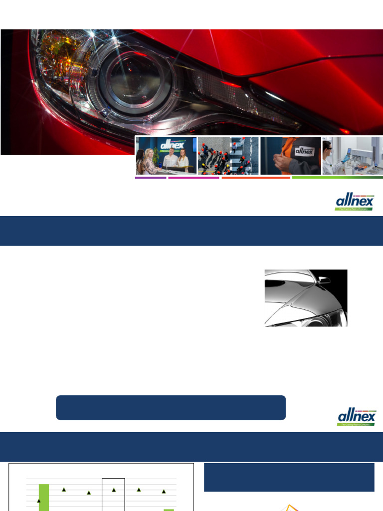 ADDITOL XL 481 Launch Pack Final 10 21 | PDF