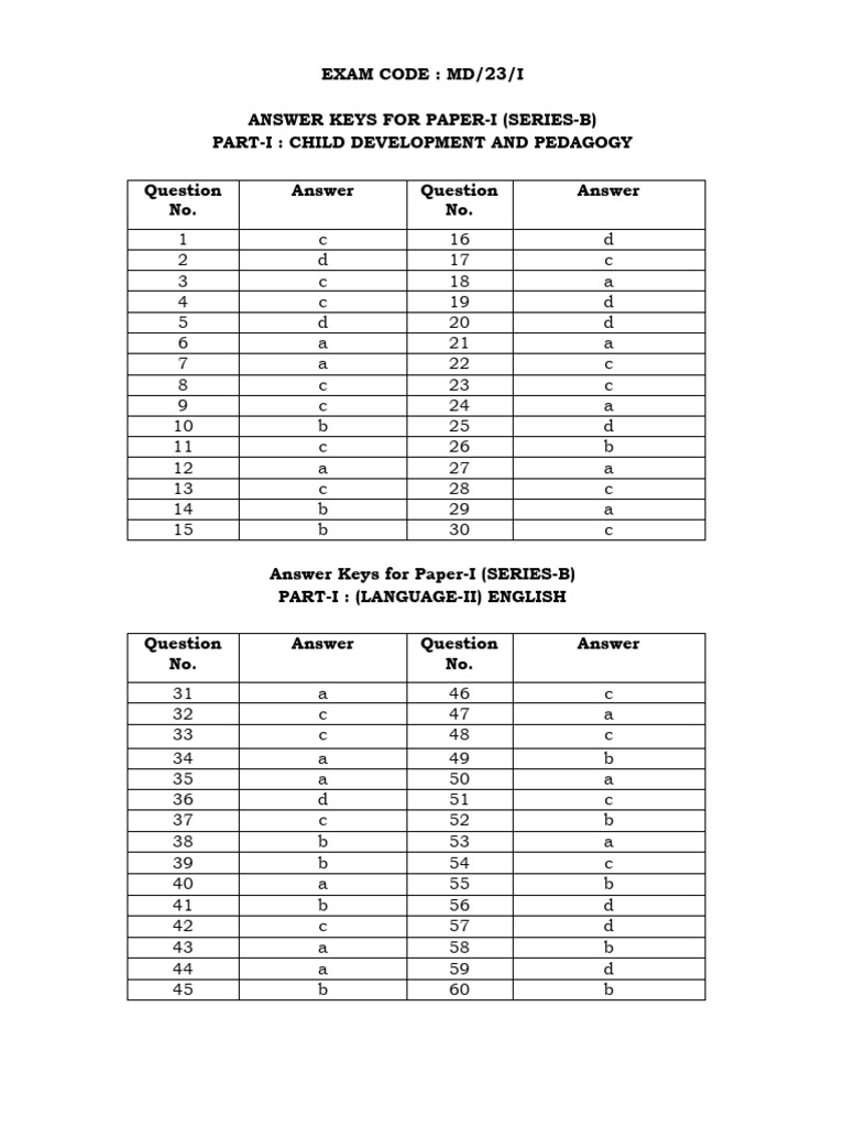 Answer Key Papaer I SERIES B | PDF | Languages Of India | South Asia