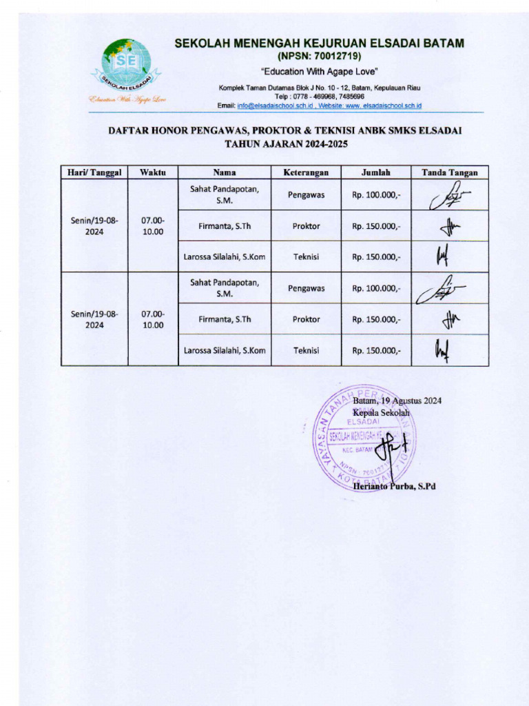 Daftar Honor Anbk | PDF