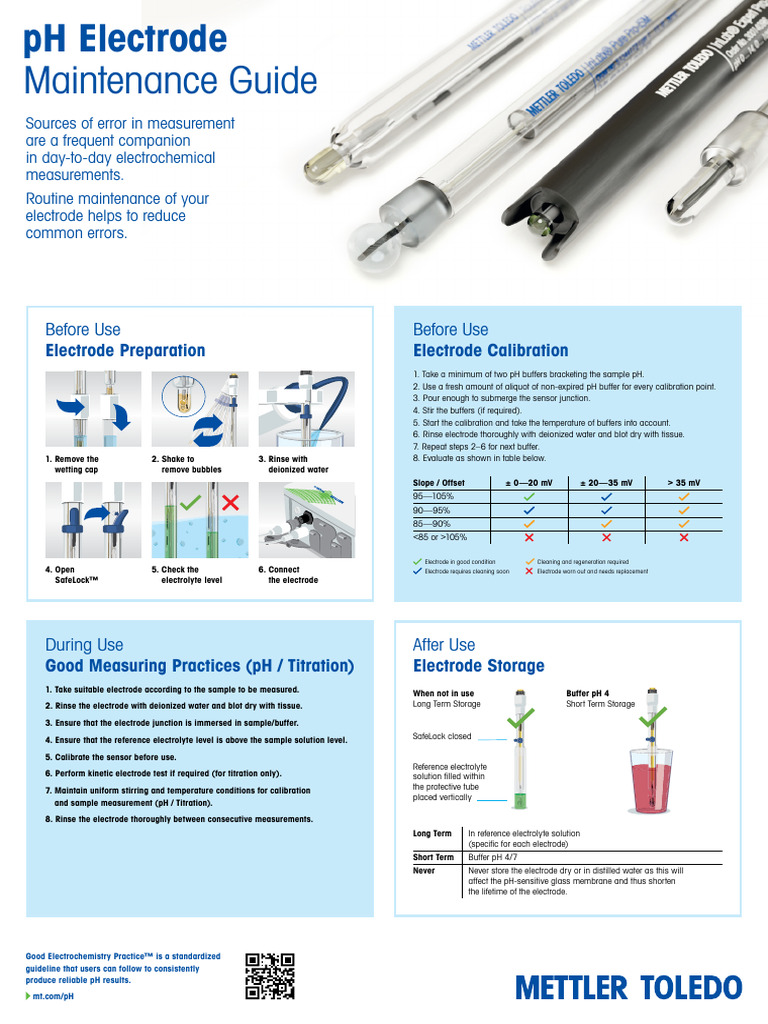pH Electrode Calibration & Maintenance Guide | PDF | Ph | Purified Water