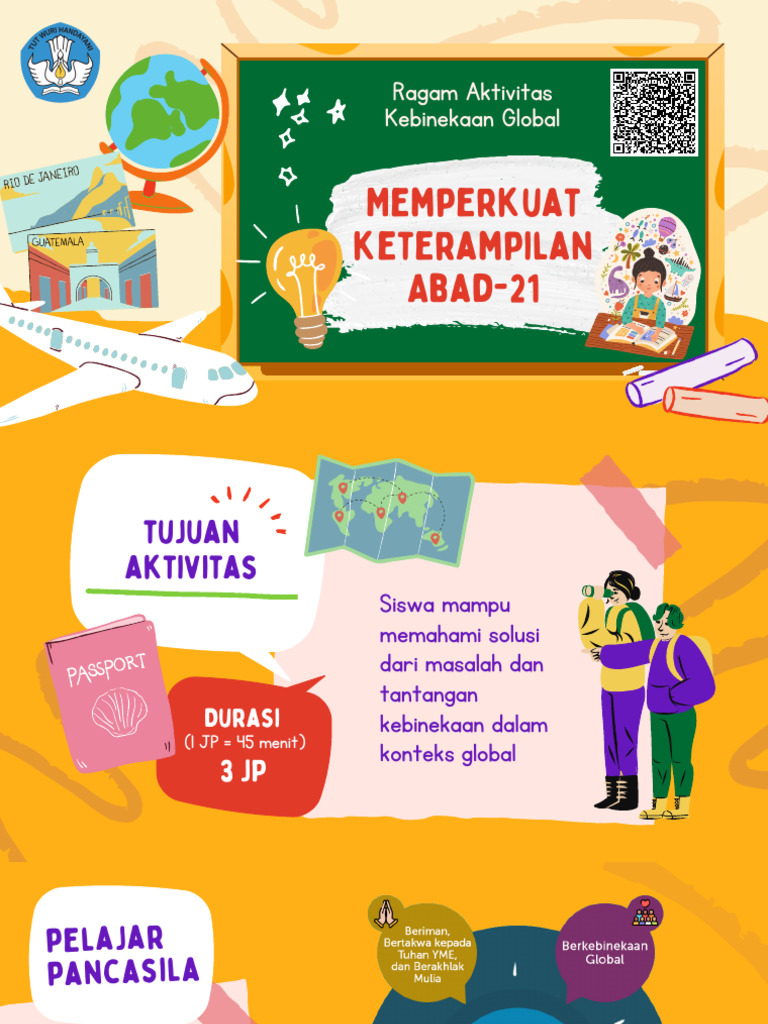 memperkuat keterampilan abad 21 | PDF
