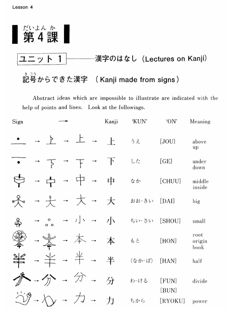 Basic Kanji Bab 4 | PDF