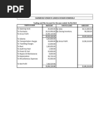 Infosys Financial Statements Mar 2024 | PDF