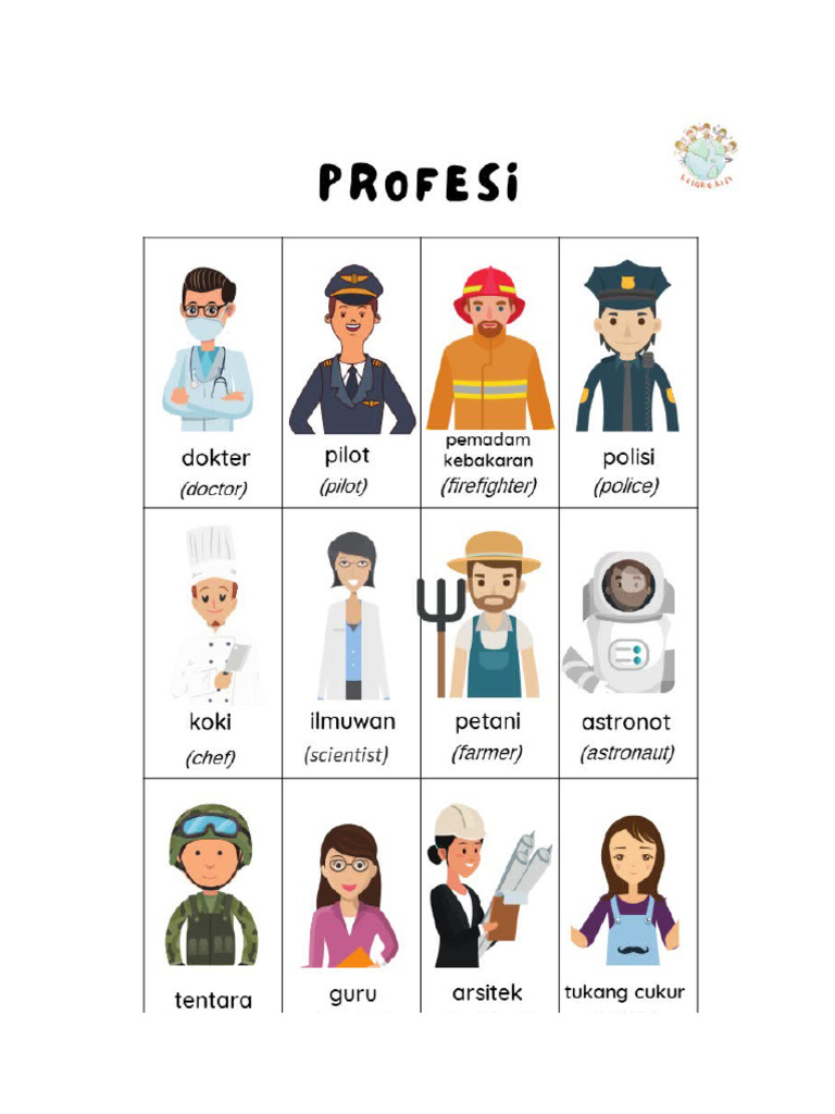Profesi | PDF