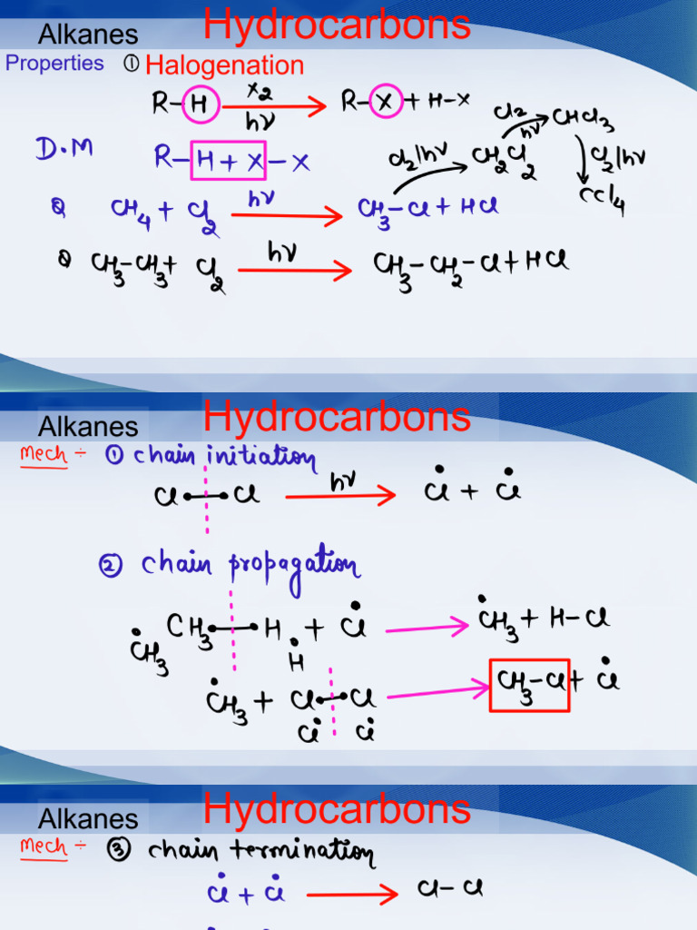 Hydrocarbons 03 - Properties of Alkane Halogenation - Class 11 - JEE ...