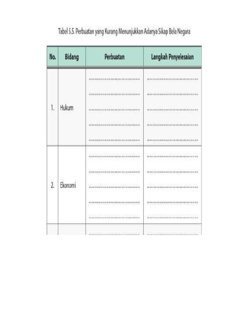 Soal Bela Negara | PDF