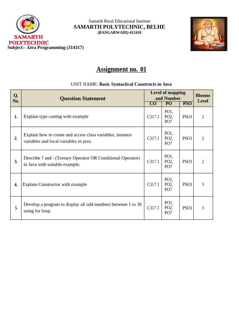 JPR Assignment no.1 | PDF