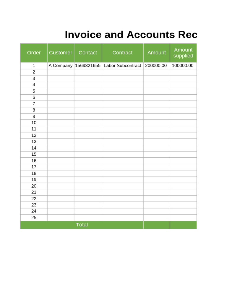 Invoice and Accounts Receivable Statement1 | PDF