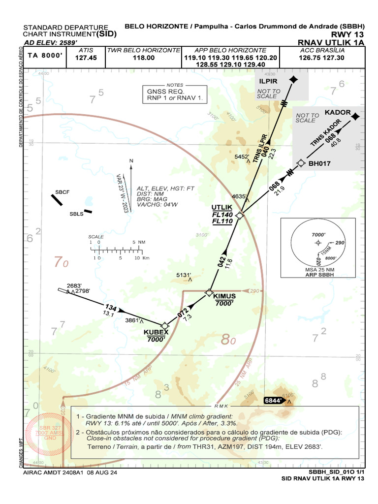 SBBH - Rnav Utlik 1a Rwy 13 - Sid - 20240808 | PDF