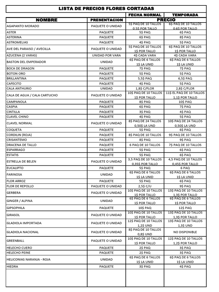 Lista de Precios de Flores y Accesorios | PDF