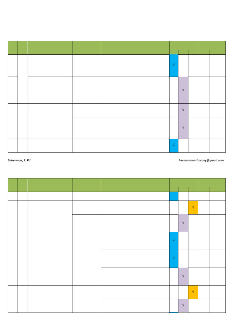 Kisi-Kisi Matematika Am 2025 | PDF