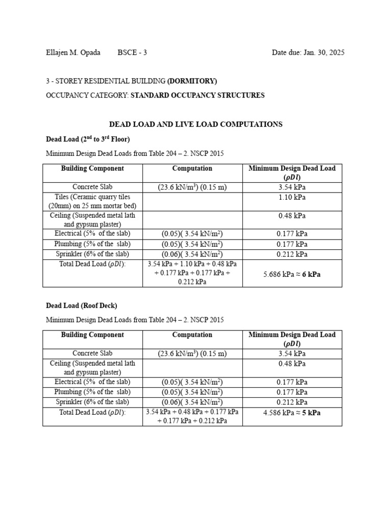 Opada - Mod1 Dead Load and Live Load Computations | PDF | Tile | Building Technology
