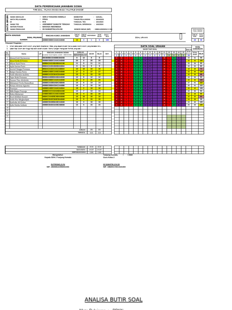 Analisis B.indo Kelas 3 2024 | PDF