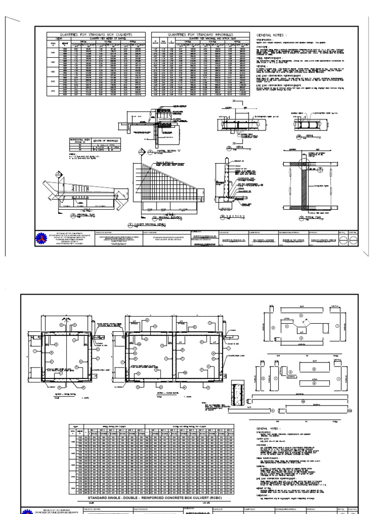 RCBC Standard Plan | PDF