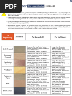 Creality 10W Laser Settings Manual | PDF