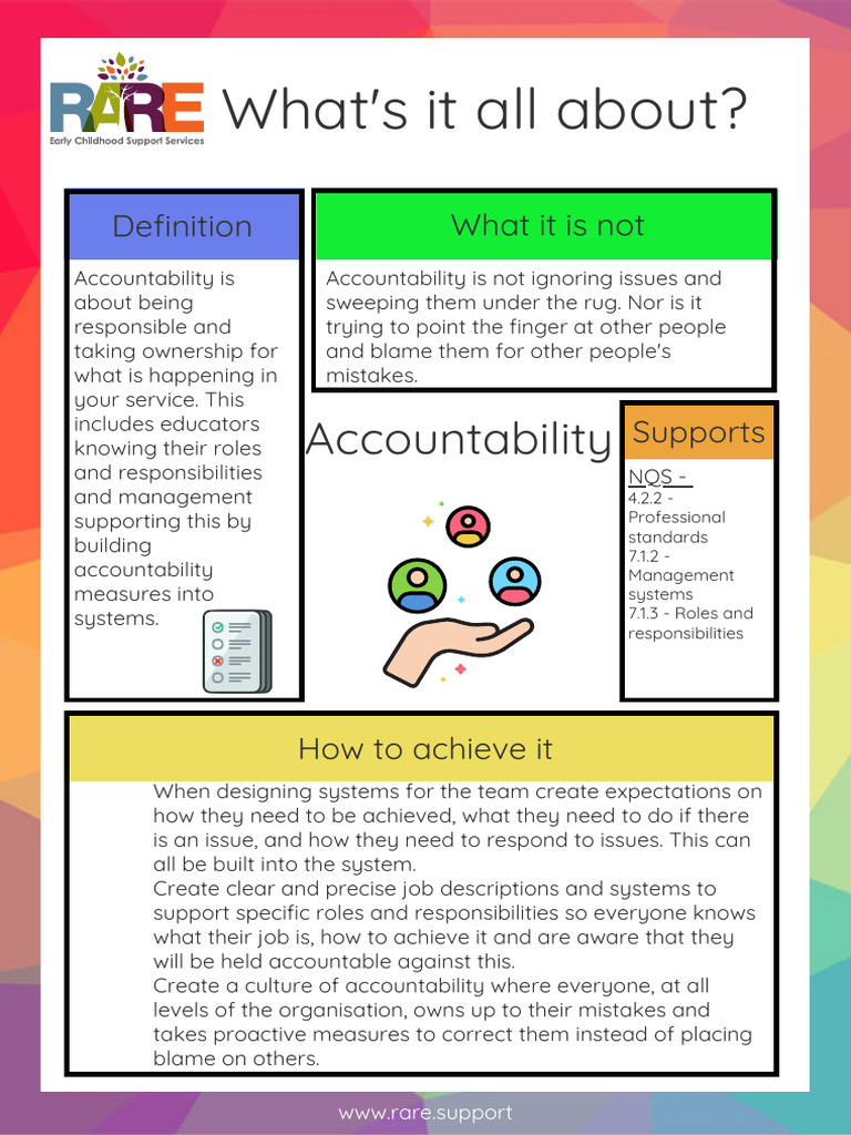 [Accountability | PDF
