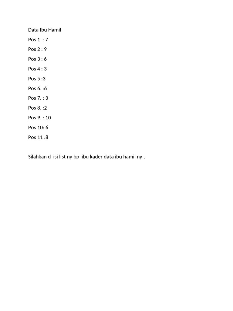 Data Ibu Hamil Tahun 2022 | PDF