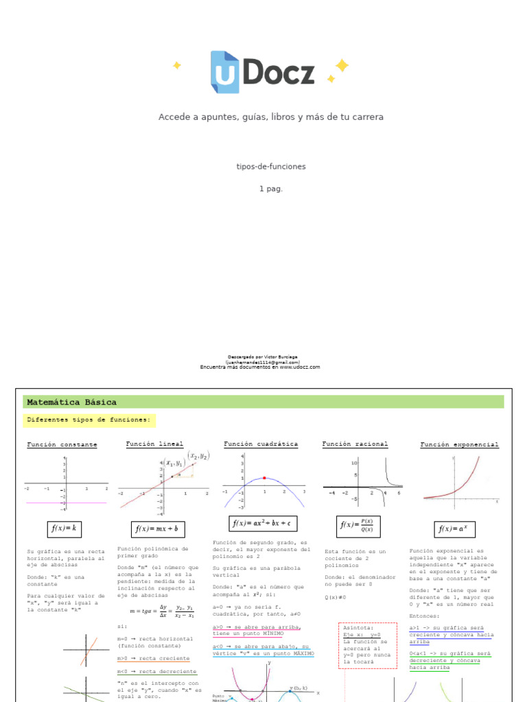 Tipos de Funciones | PDF | Análisis matemático | Matemáticas