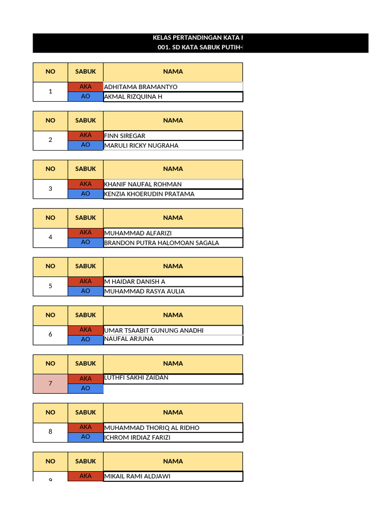 Bagan Festival (Bharaduta) | PDF | Karate | Japanese Martial Arts