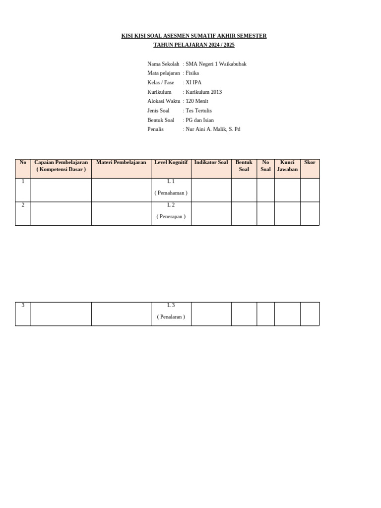 Kisi Kisi Soal Asesmen Sumatif Akhir Semester 2023 2024 | PDF