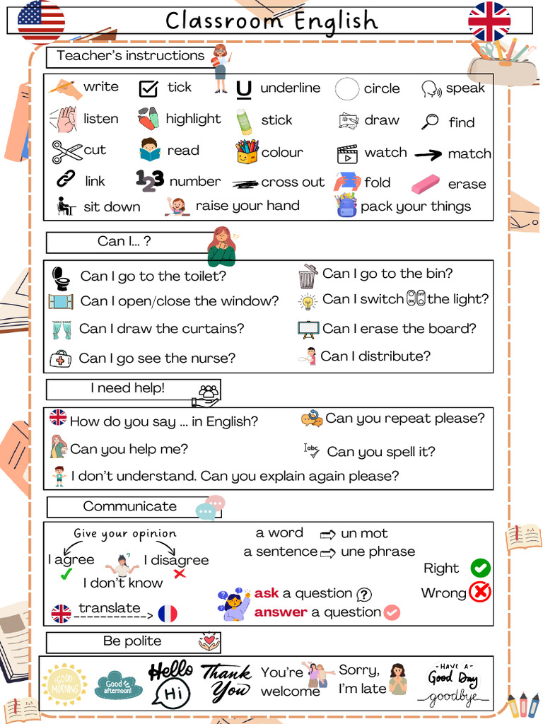Essential Classroom English Phrases Pdf