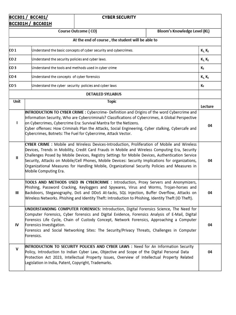 Cyber Security Pdf Security Computer Security