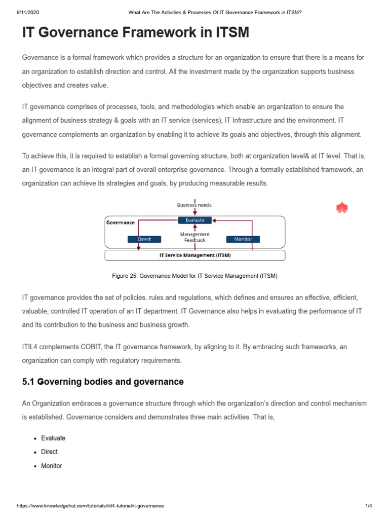 What Are The Activities & Processes Of IT Governance Framework in ITSM ...