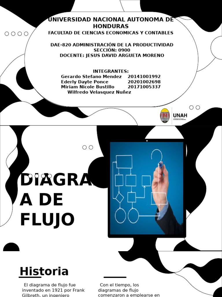 Diagrama de Flujo Grupo4.1 | PDF | Datos | Informática