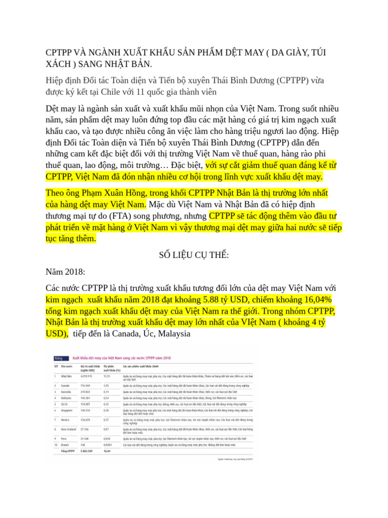 CPTPP VÀ NGÀNH XUẤT KHẨU SẢN PHẨM DỆT MAY | PDF
