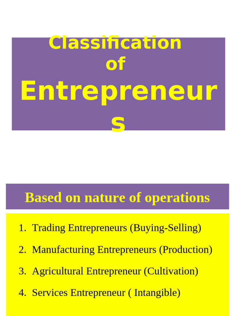 Types of Entrepreneurs Explained | PDF | Entrepreneurship | Business