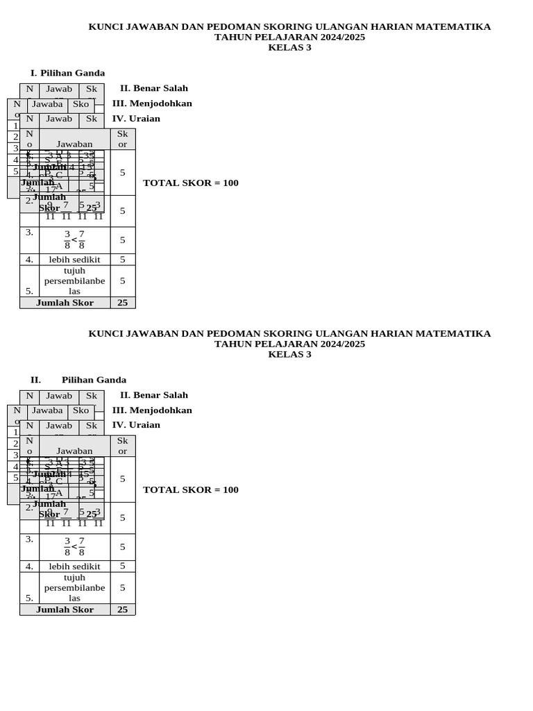 KUNCI JAWABAN UH 3.4 MTK PECAHAN Kelas 3 | PDF