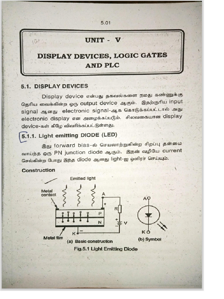 Edc Unit - 5 | PDF