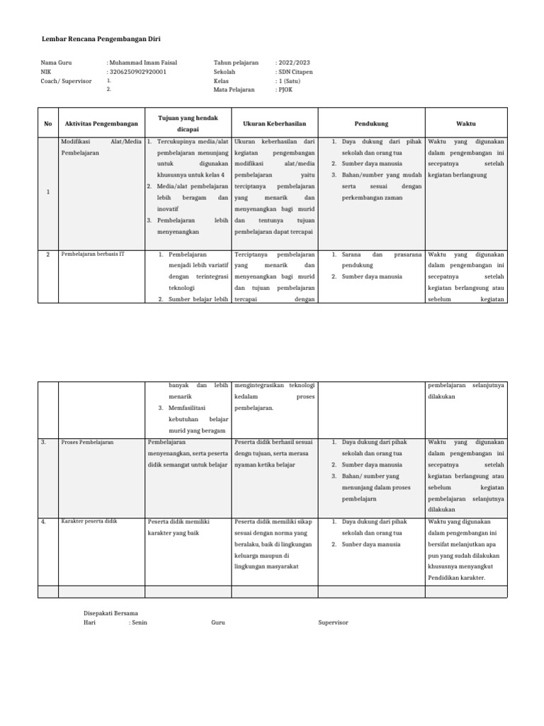 Lampiran 7 - Lembar Rencana Pengembangan Diri | PDF