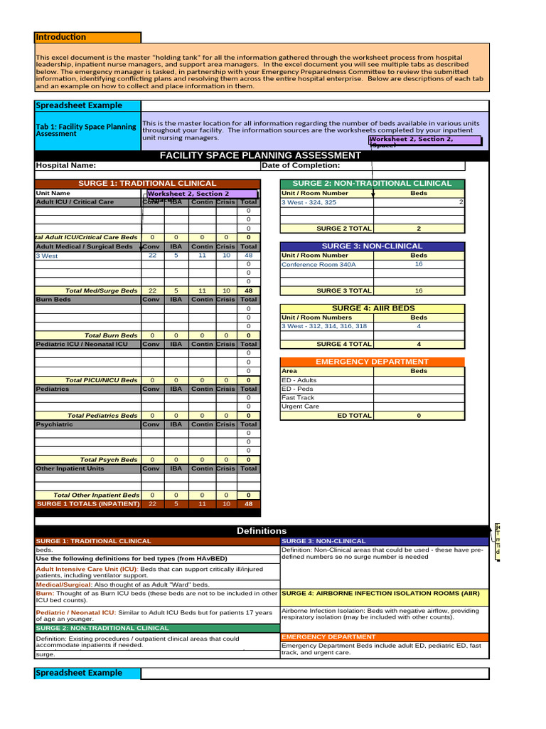 Surge Planning Master Spreadsheet | PDF | Emergency Department ...