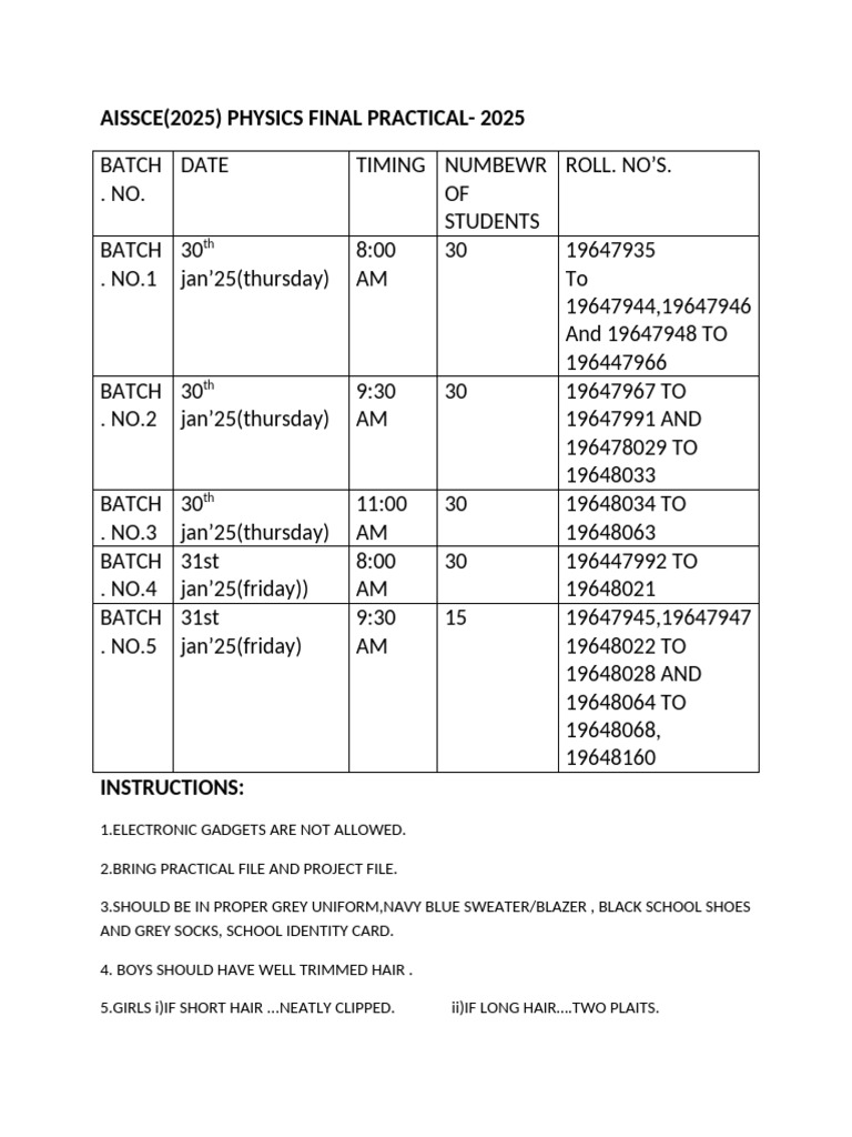 Aissce Physics Practical | PDF