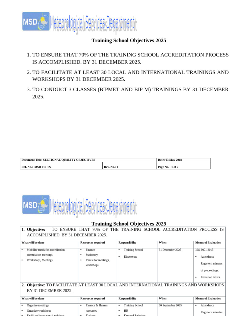 MSD 011 TS Objectives - Kpi 2025 | PDF | Performance Indicator | Evaluation