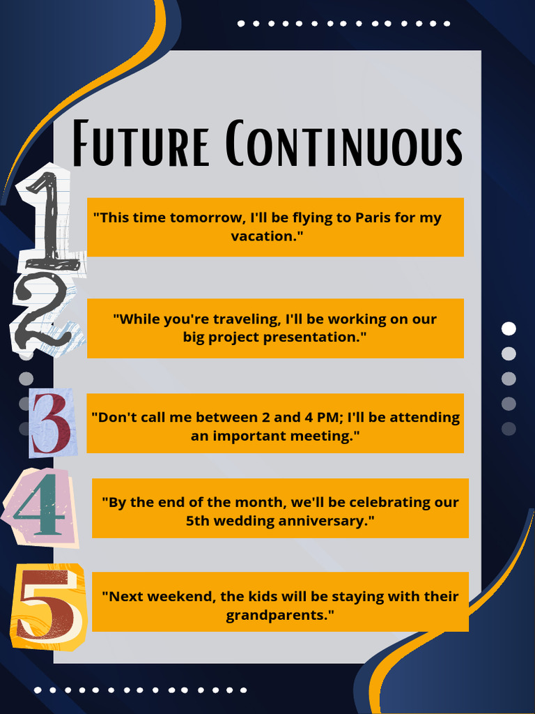 Future Continuous | PDF