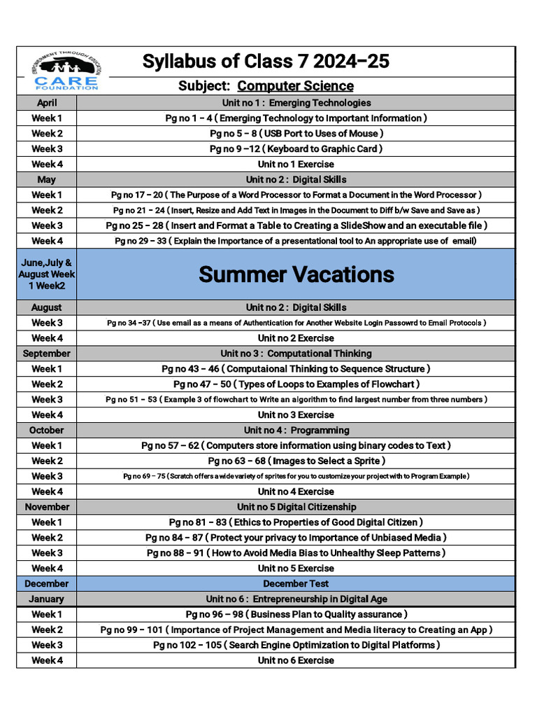 Computer Science Syllabus of Class 7 2024-25-1 | PDF | Computing | Computer Science