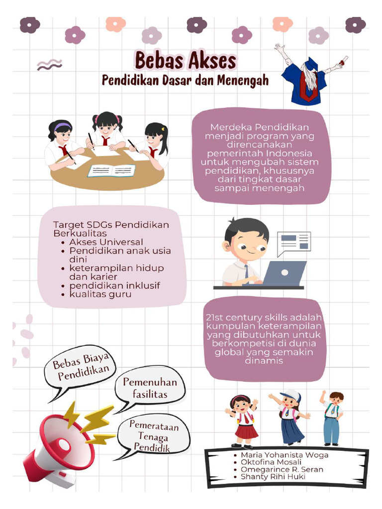 T1. tugas 1.1 poster ruang kolaborasi | PDF