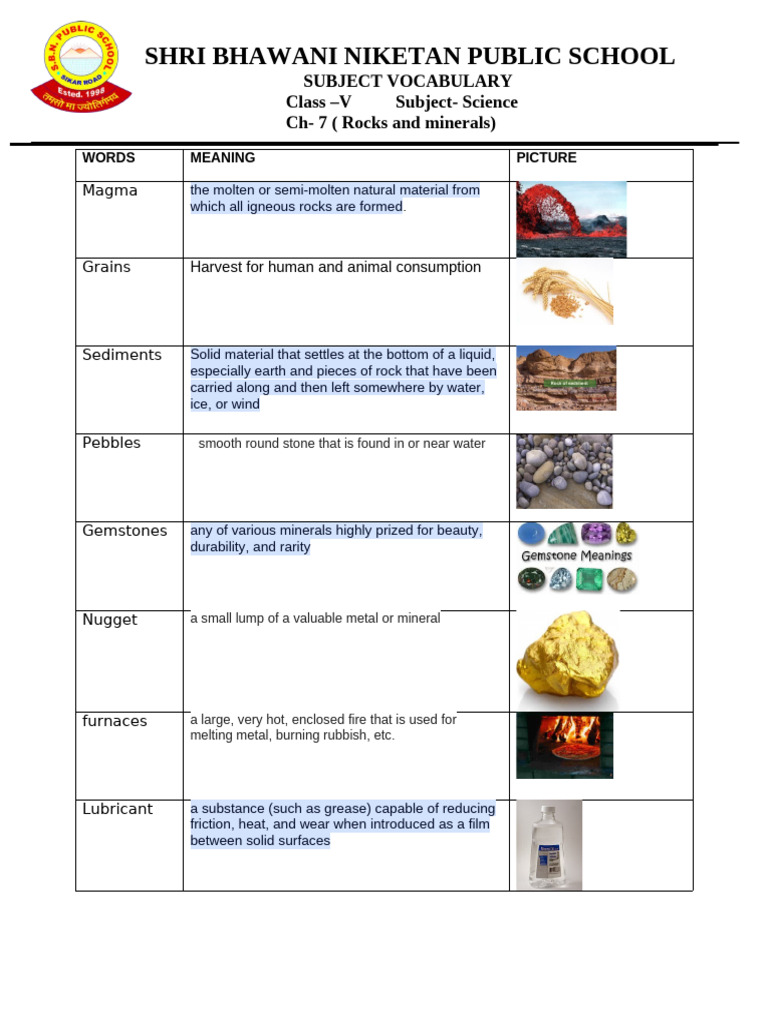 5 ch-7 (Rocks and Minerals) | PDF
