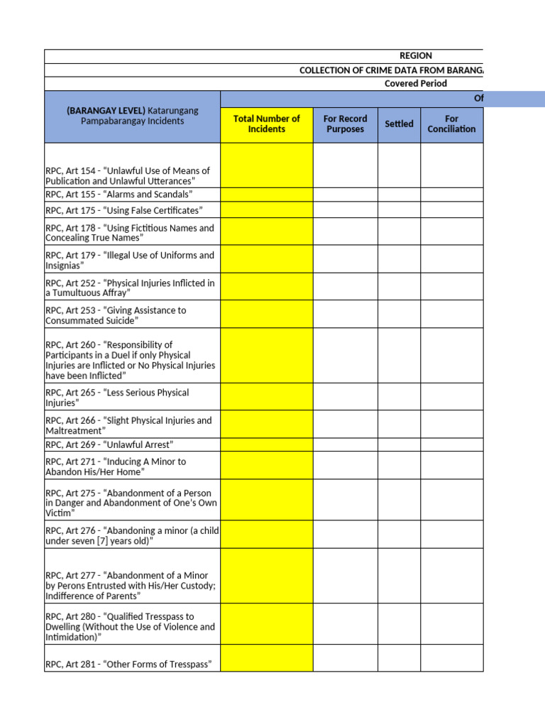 Barangay Crime Data Collection Report | PDF | Crimes | Crime & Violence