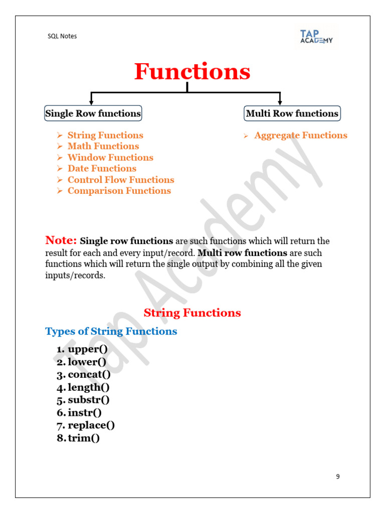 SQL Single Row Functions | PDF | Parameter (Computer Programming ... SQL Single Row Functions | PDF | Parameter (Computer Programming ...