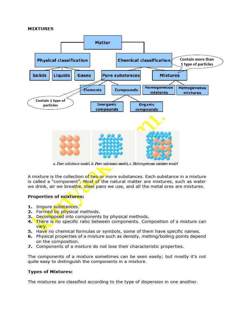 Understanding Mixtures for Students | PDF | Mixture | Emulsion