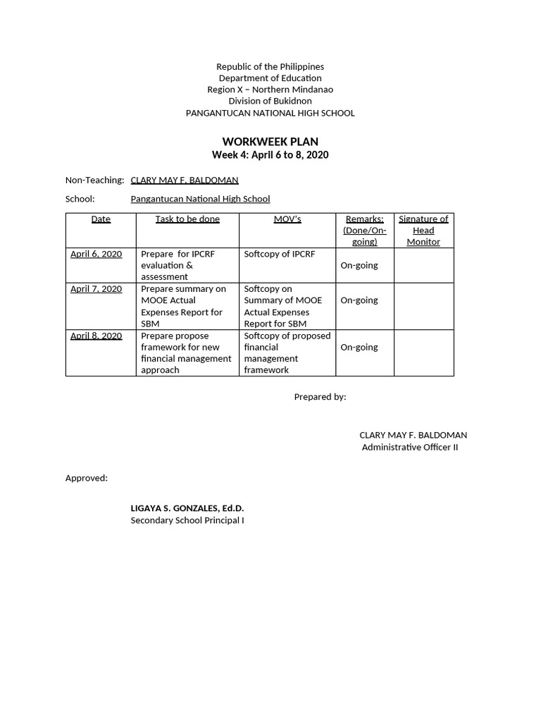 Pangantucan National High School Workweek Plan | PDF | Business