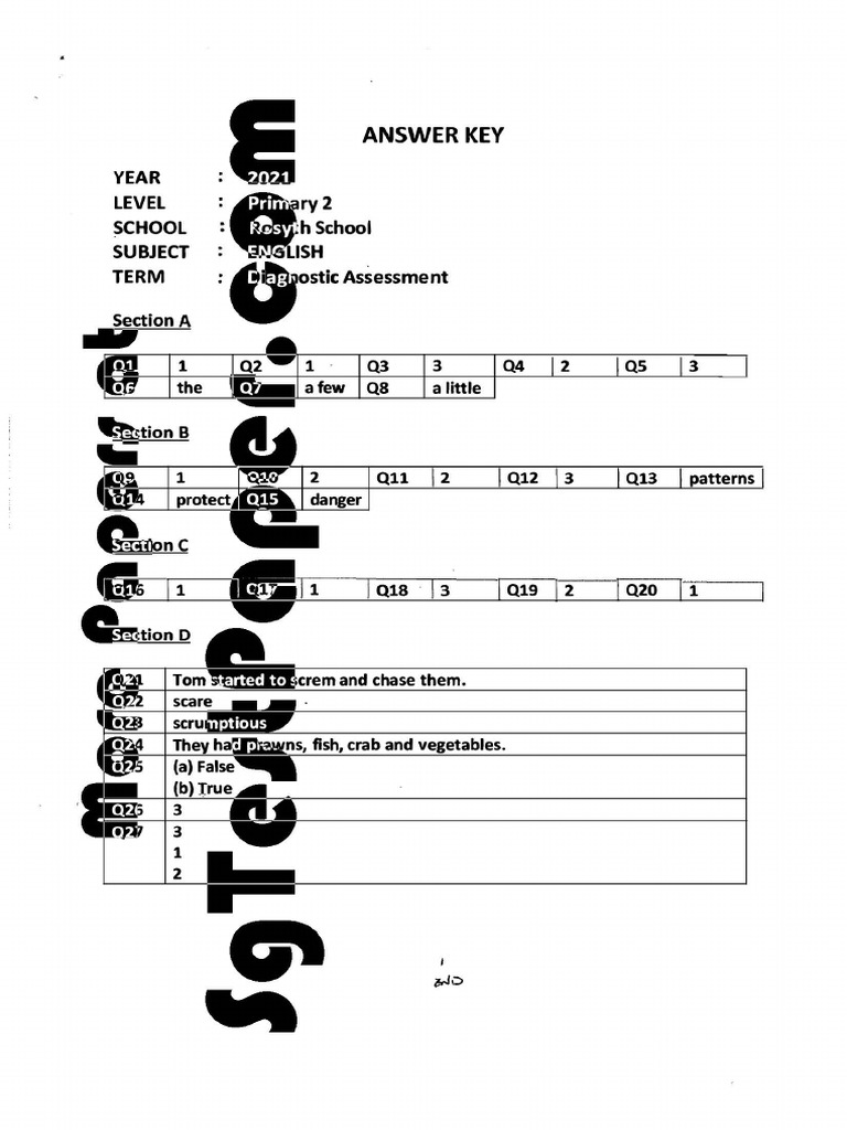 2021 P2 English HA2 Rosyth Answer | PDF