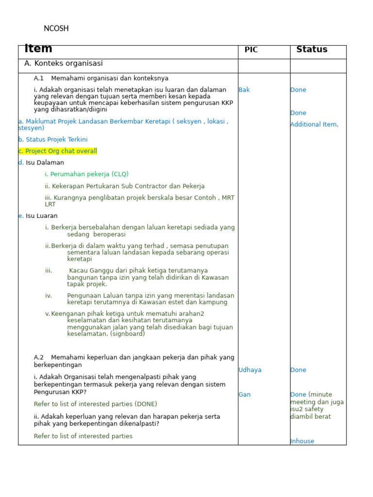 CHECKLIST NCOSH CRITERIA | PDF