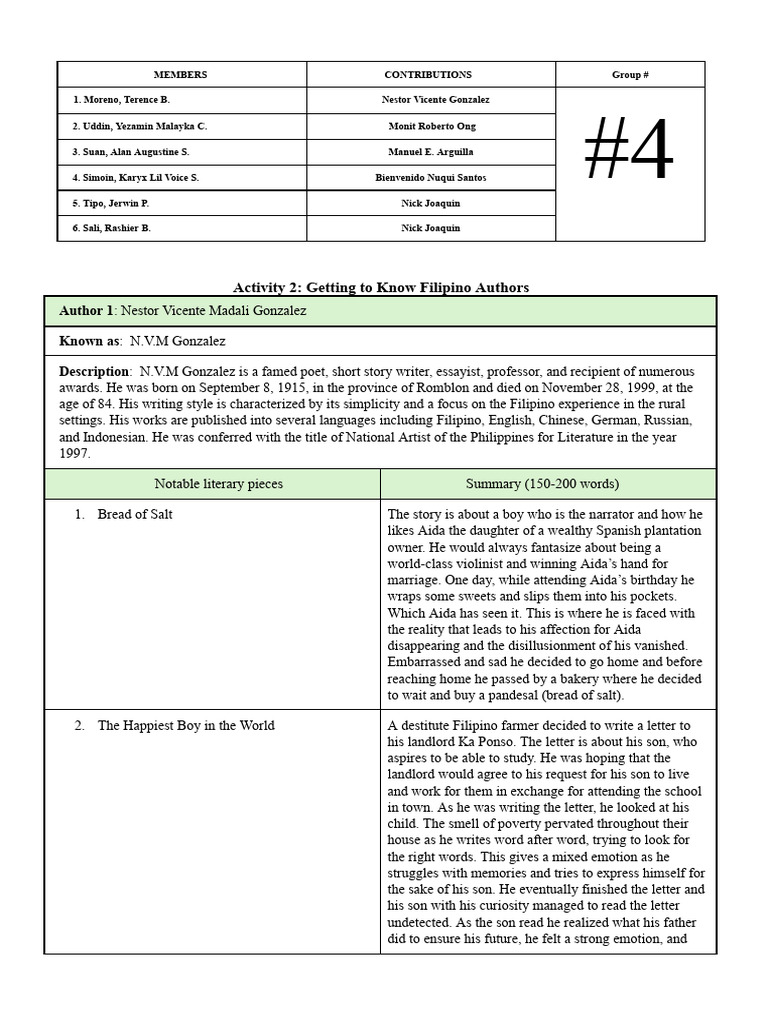Group 4 Activity 2 Getting to Know Filipino Authors | PDF
